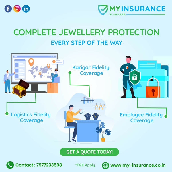 Complete Jewellery Protection Insurance – HM Sarafa Bazar India Pvt Ltd